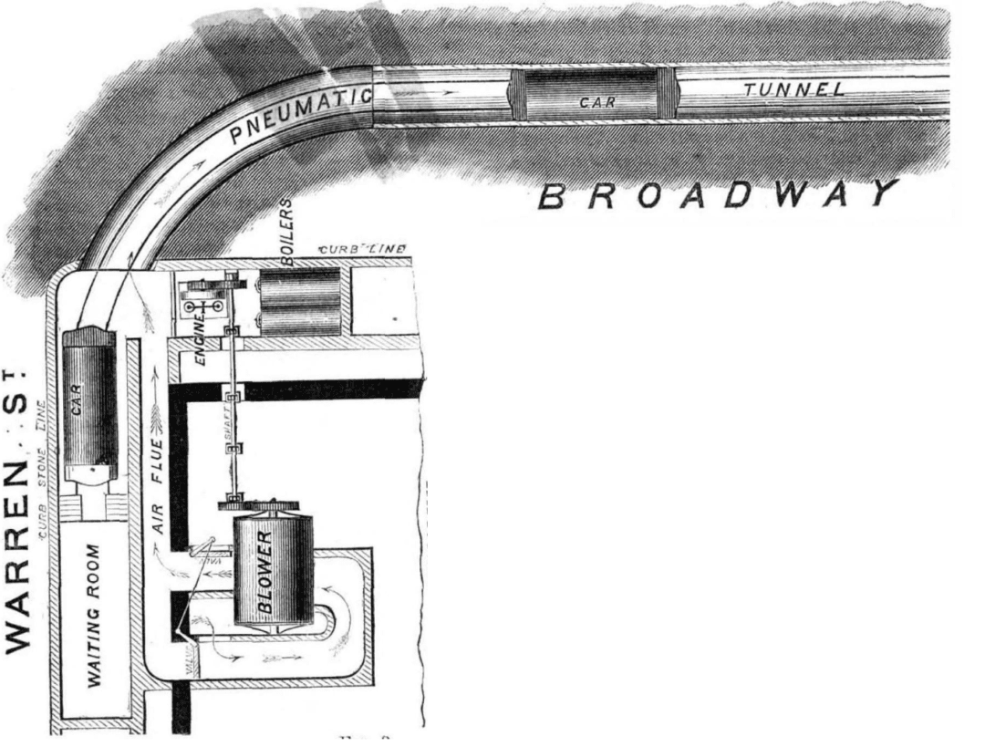 New York City’s Pneumatic Subway, a Primitive Hyperloop